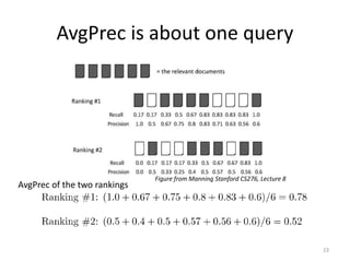 Lecture 10- Information Retrieval Evaluation.pptx