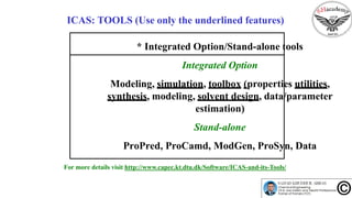 Episode 58 : Tools Integration Examples | PPTX | Chemistry | Science
