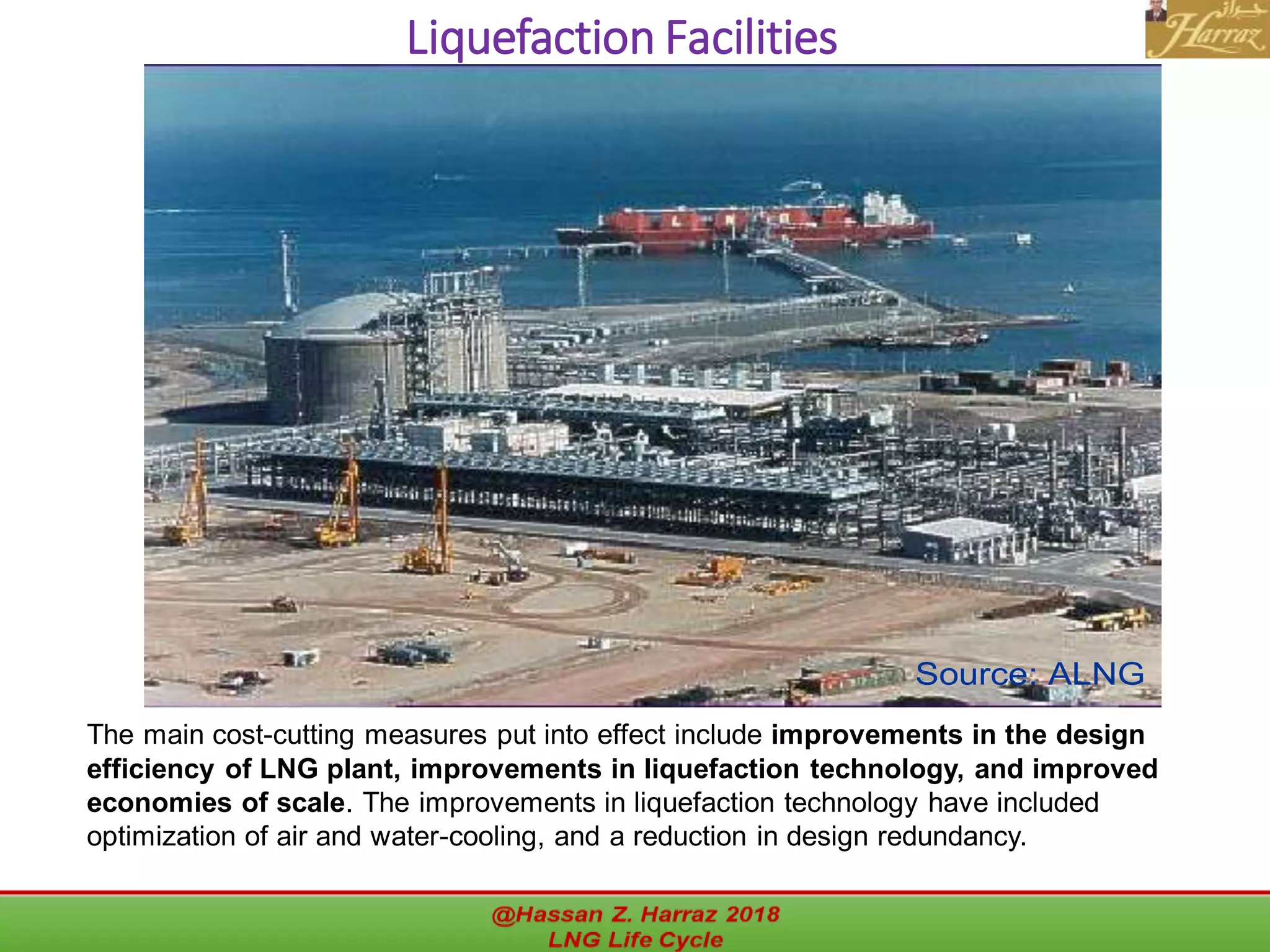 Liquefied Natural Gas (LNG) Life Cycle | PDF
