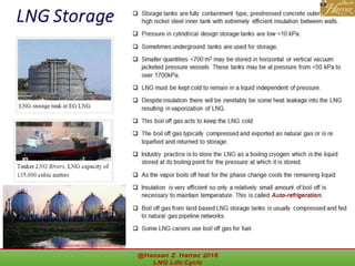 Liquefied Natural Gas (LNG) Life Cycle | PDF