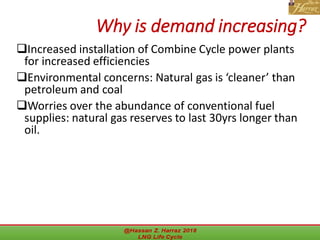 Liquefied Natural Gas (LNG) Life Cycle | PDF