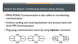 Parallel and Distributed Computing Chapter 10 | PPT
