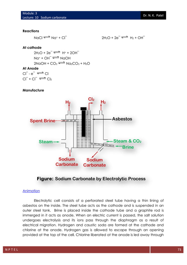 Lecture 10-Manufacturing of Sodium Carbonate .pdf
