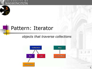 lecture10-patterns.ppt
