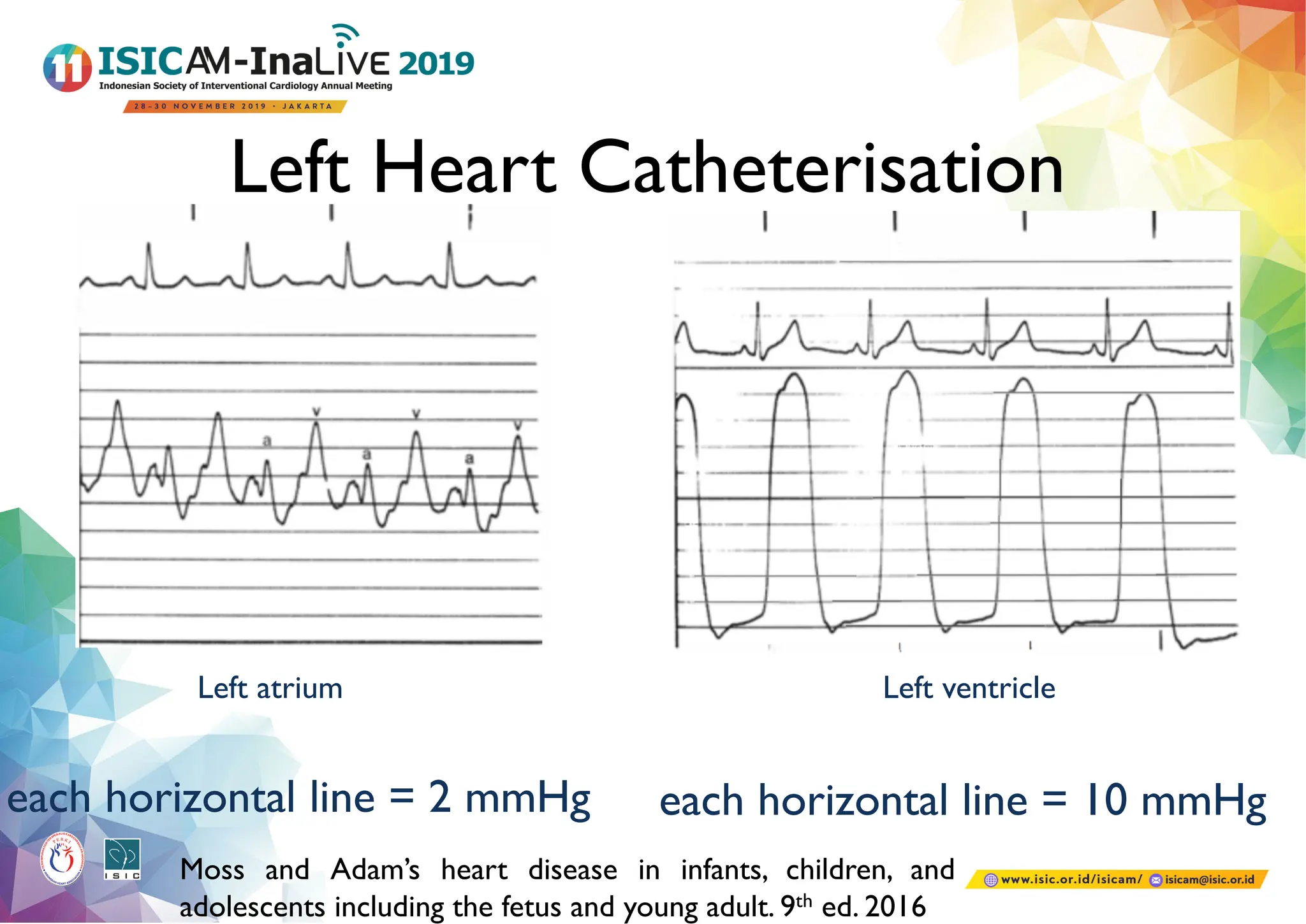 LECTURE 10 - PEDIATRIC cardiology CATH LAB.pdf