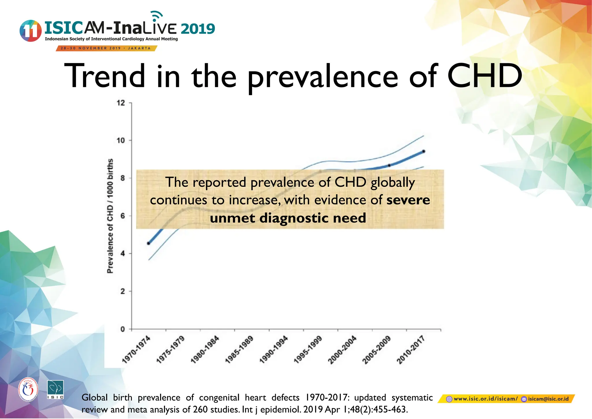 LECTURE 10 - PEDIATRIC cardiology CATH LAB.pdf