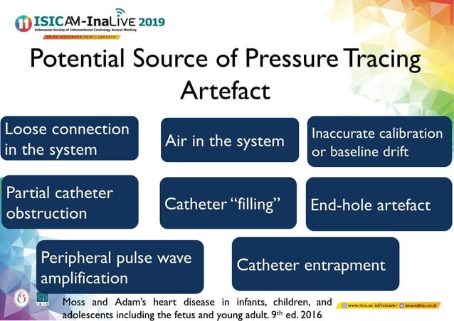 LECTURE 10 - PEDIATRIC cardiology CATH LAB.pdf