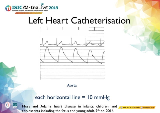 LECTURE 10 - PEDIATRIC cardiology CATH LAB.pdf