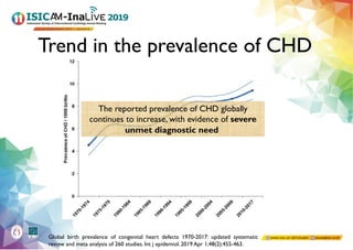 LECTURE 10 - PEDIATRIC cardiology CATH LAB.pdf