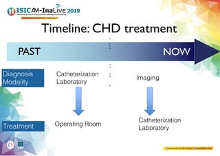 LECTURE 10 - PEDIATRIC cardiology CATH LAB.pdf
