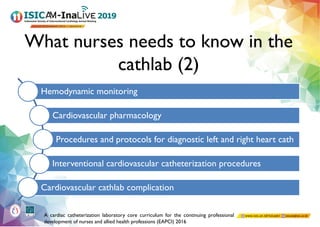 LECTURE 10 - PEDIATRIC cardiology CATH LAB.pdf