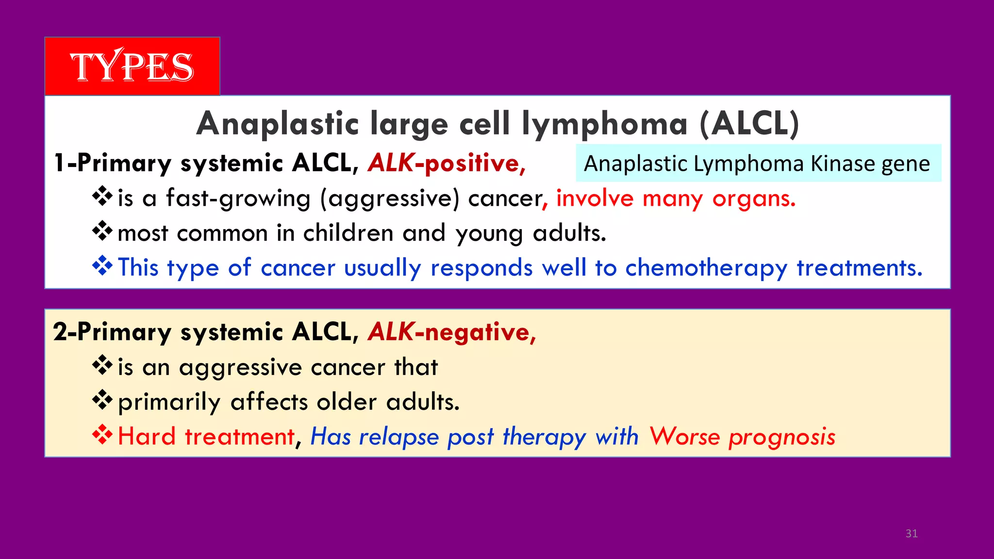 Pediatric Non Hodgkin lymphoma NEW.pdf