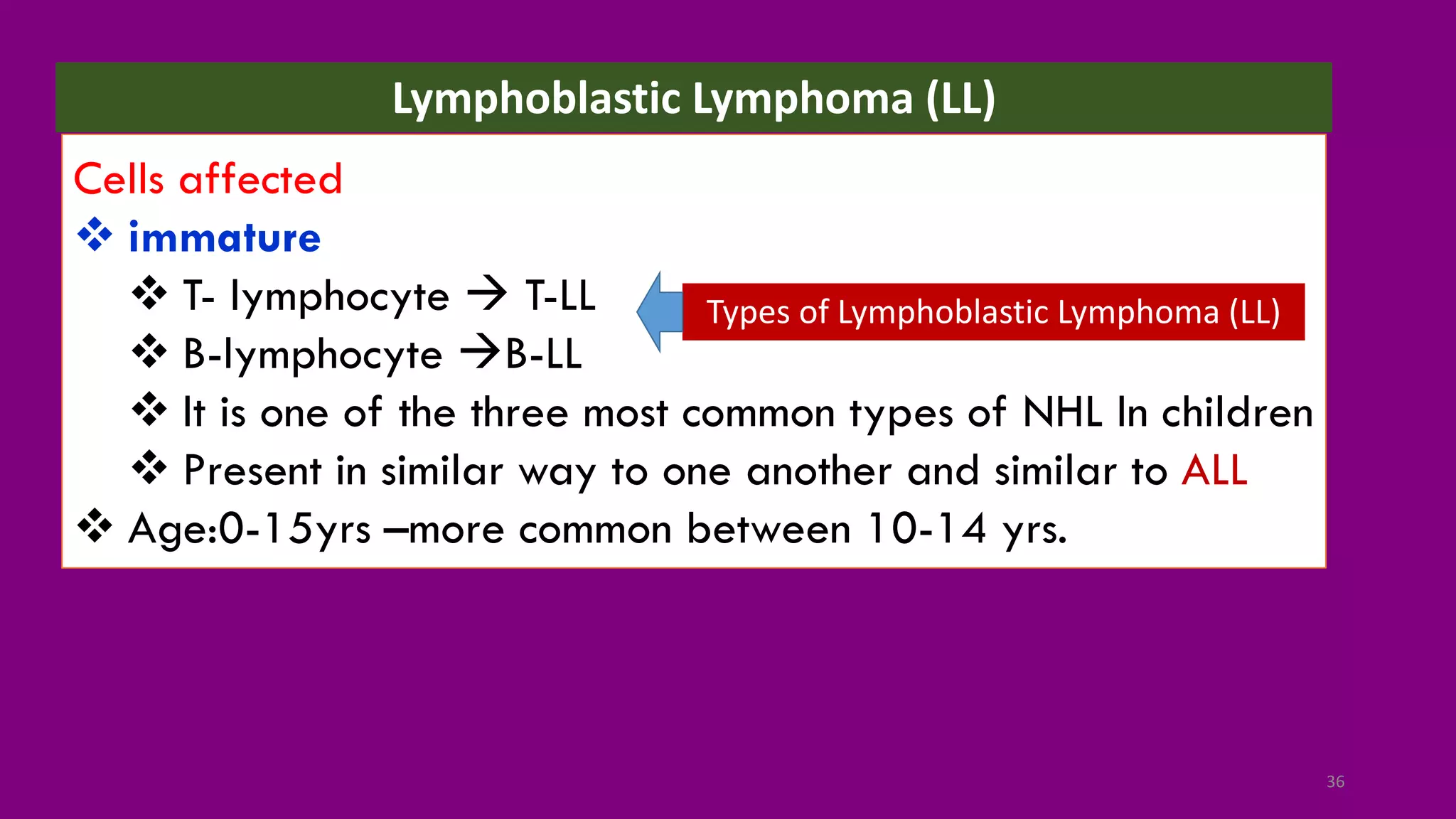 Pediatric Non Hodgkin lymphoma NEW.pdf