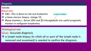 Pediatric Non Hodgkin lymphoma NEW.pdf