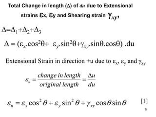 Lecture 10- Plane Strain in mechanics.pdf