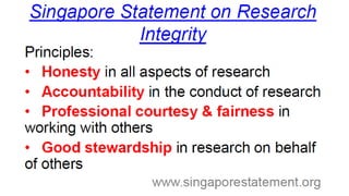 Lecture 10 - Research Integrity.pptx