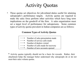 Sales Quota and its Components in Sales Management | PPT