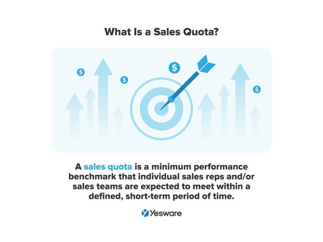 Sales Quota and its Components in Sales Management | PPT | Sales | Business