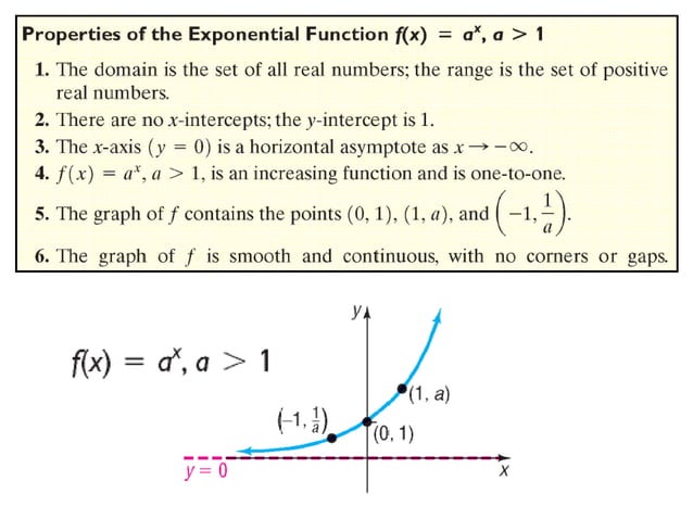 Lecture 10 section 4.1 and 4.2 exponential functions | PPT