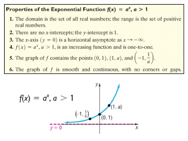 Lecture 10 section 4.1 and 4.2 exponential functions