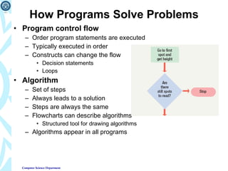 Lecture 10 software development | PPT | Programming Languages | Computing