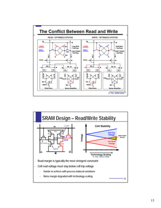 Lecture10 sram2 | PDF