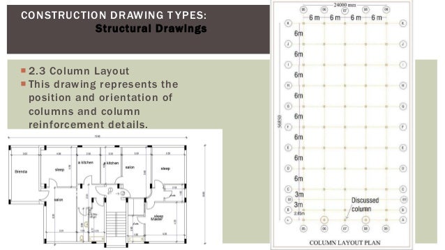 Construction Drawing Types - Learn
