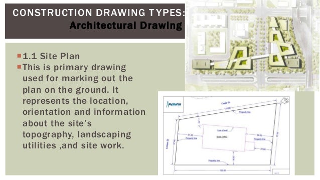 Construction Drawing Types - Learn