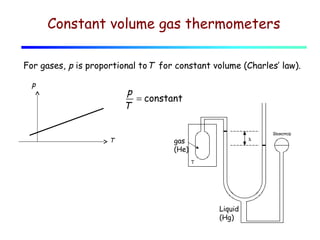 Lecture 10 temperature. thermometers. thermal expansion. | PPT