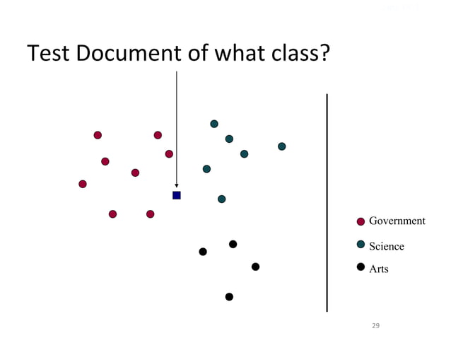 text classification_NB.ppt | Free Download
