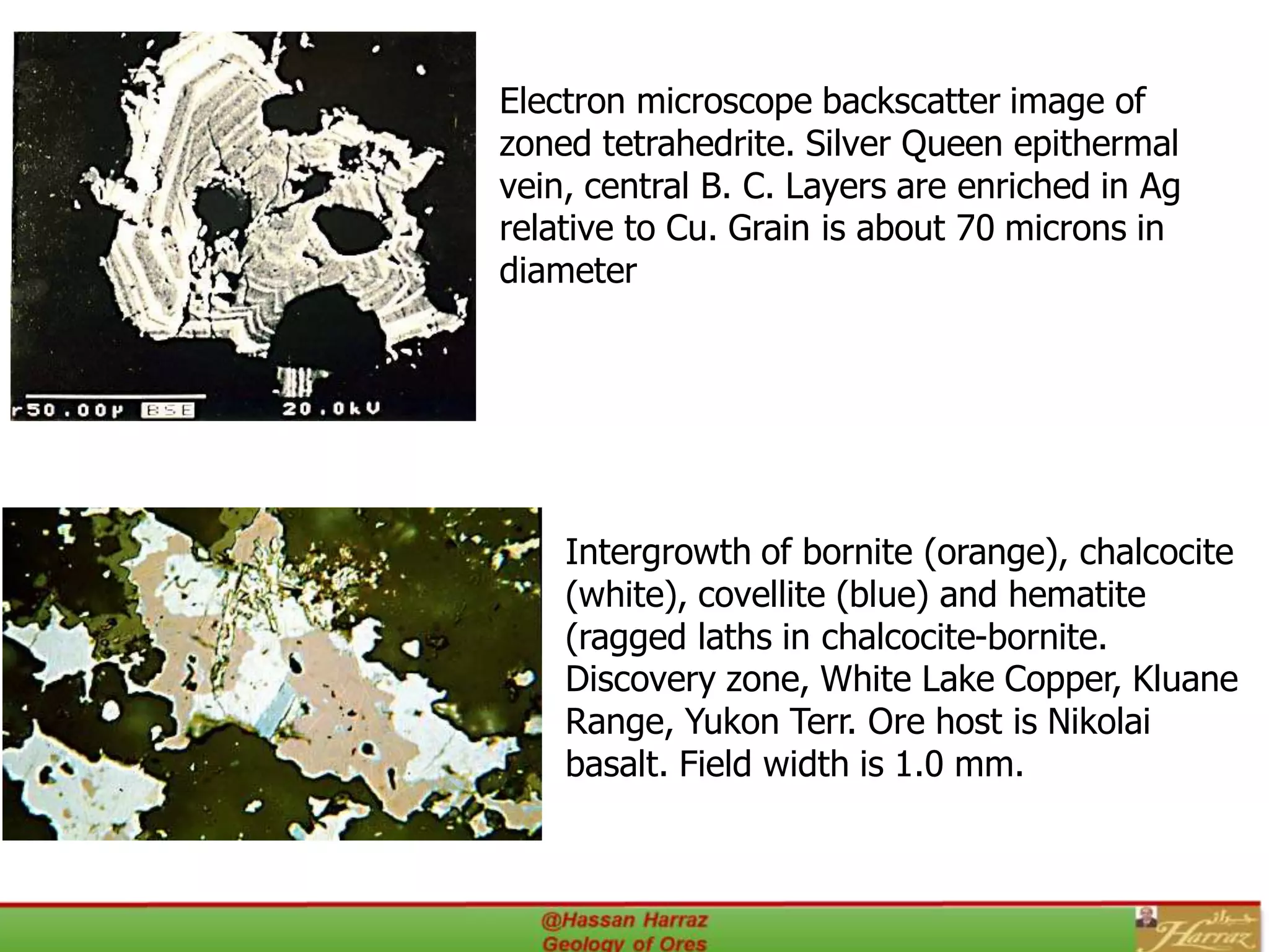 Lecture 10 textures of ore deposits and associated features | PDF