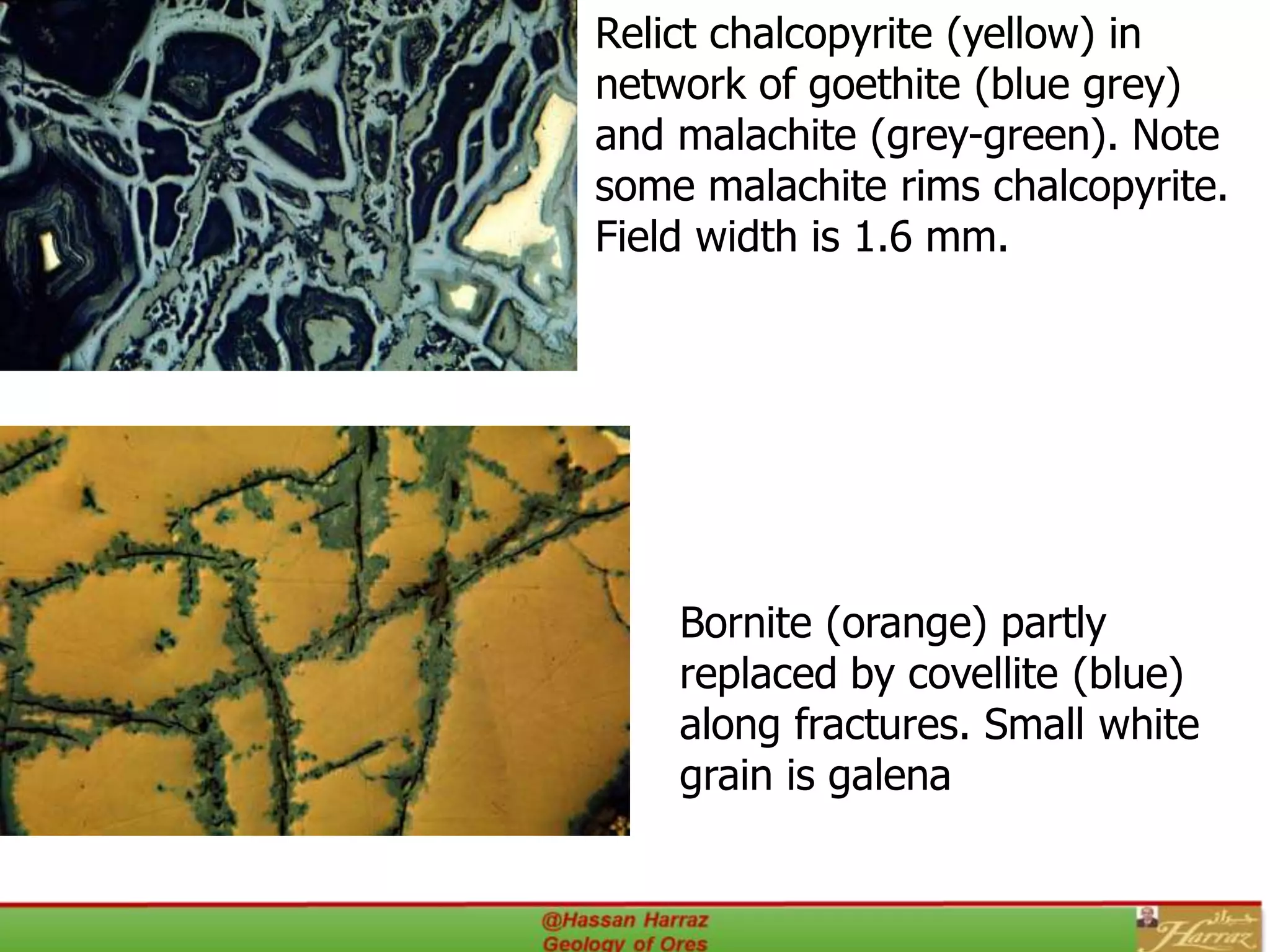 Lecture 10 textures of ore deposits and associated features | PDF