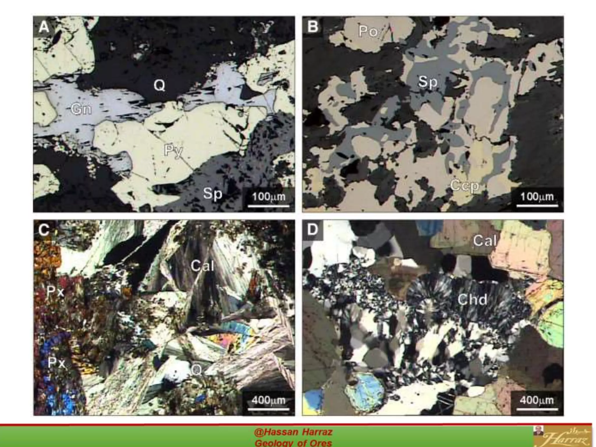 Lecture 10 textures of ore deposits and associated features | PDF