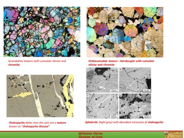 Lecture 10 textures of ore deposits and associated features | PDF