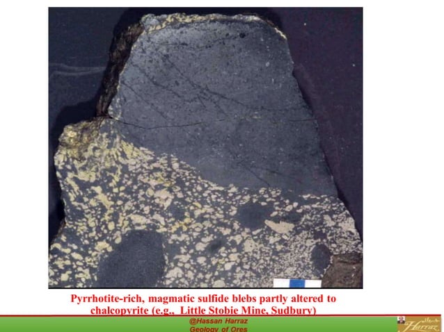 Lecture 10 textures of ore deposits and associated features | PDF
