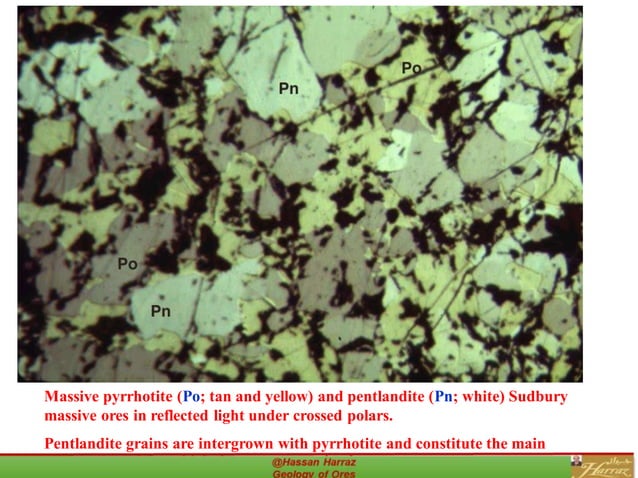 Lecture 10 textures of ore deposits and associated features | PDF