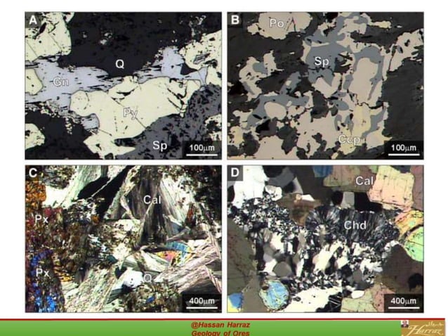 Lecture 10 textures of ore deposits and associated features | PDF