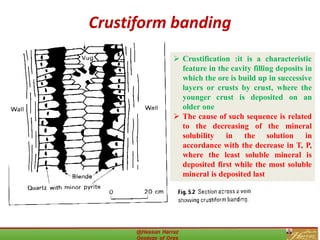 Lecture 10 textures of ore deposits and associated features | PDF