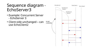 Lecture 10 - The Client-Server Paradigm.pptx
