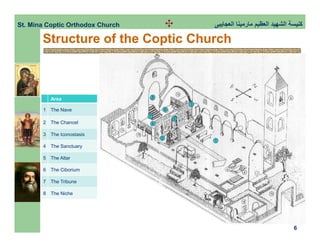Lecture 10 - The Structure of the Church.pdf