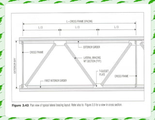 Lecture10 Three-Span Girder-Part II ( Highway Engineering ) | PPT