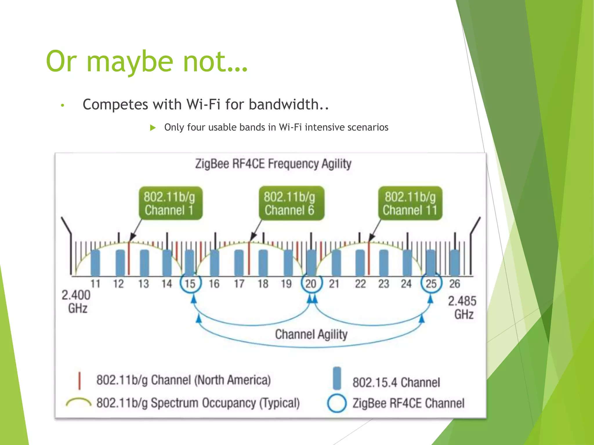 lecture10-wireless (1).pptx
