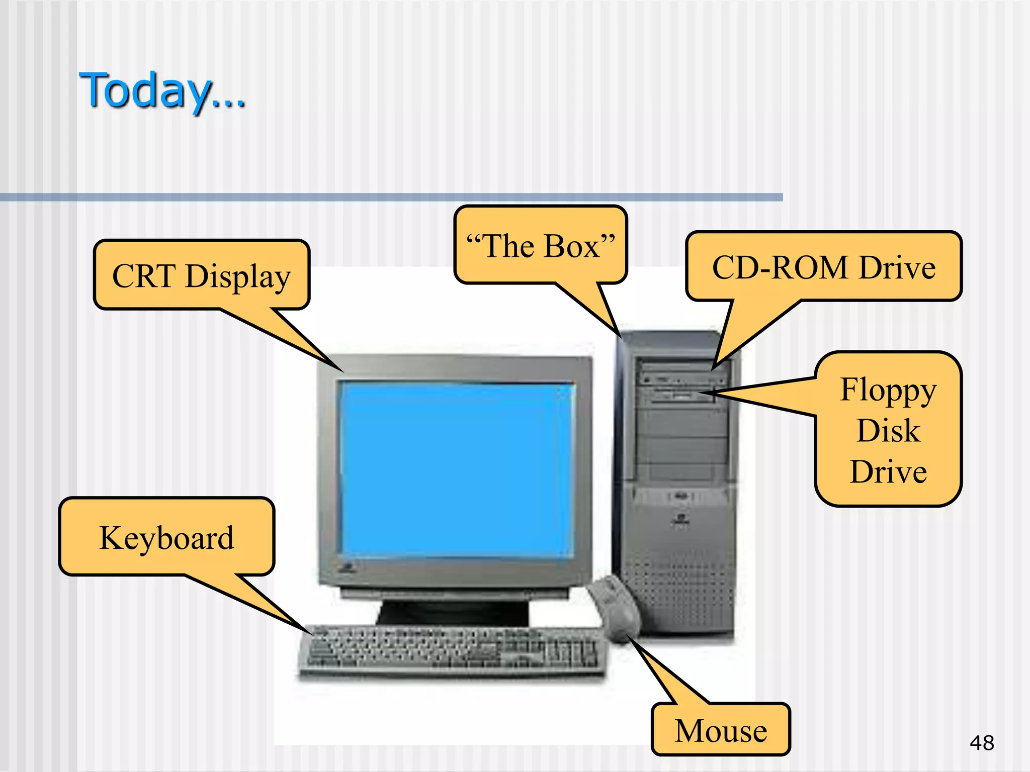 Information Systems and Technology: Basic Concepts | PPT