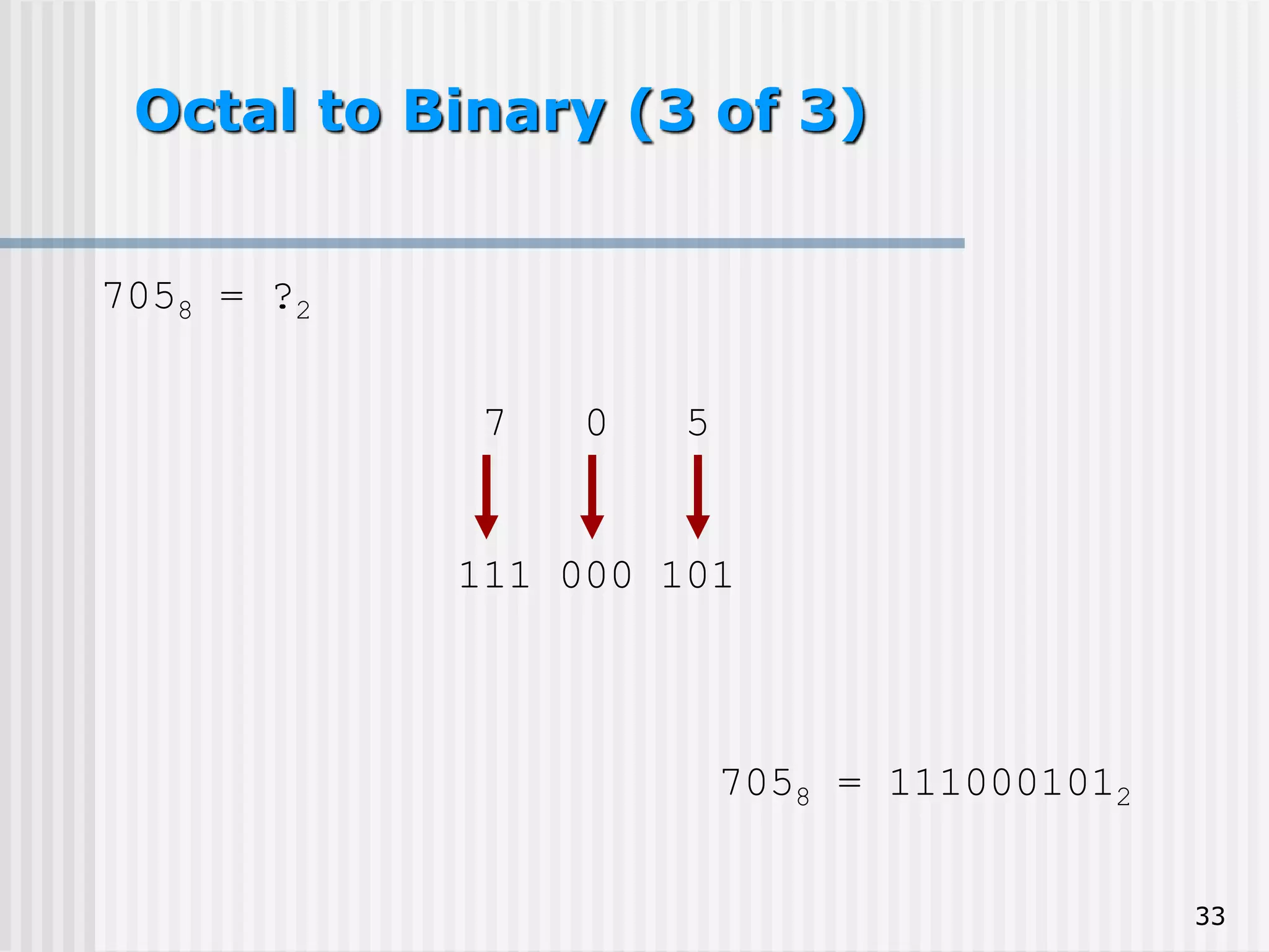 Introduction to Information Technology Lecture 2 | PPT