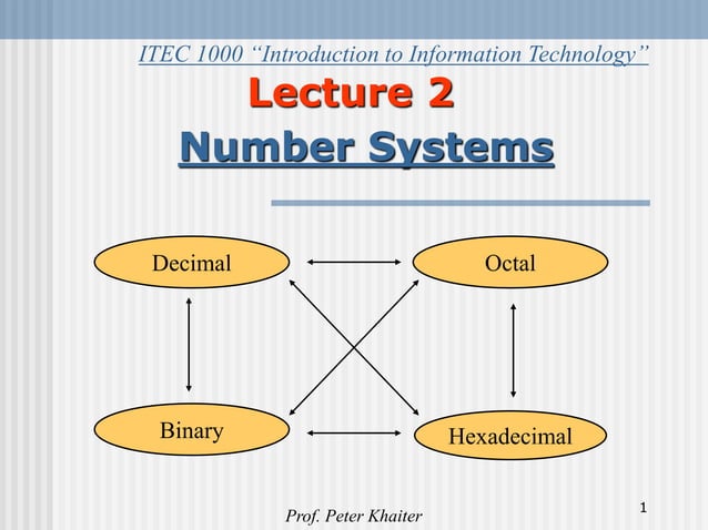 Introduction to Information Technology Lecture 2 | PPT