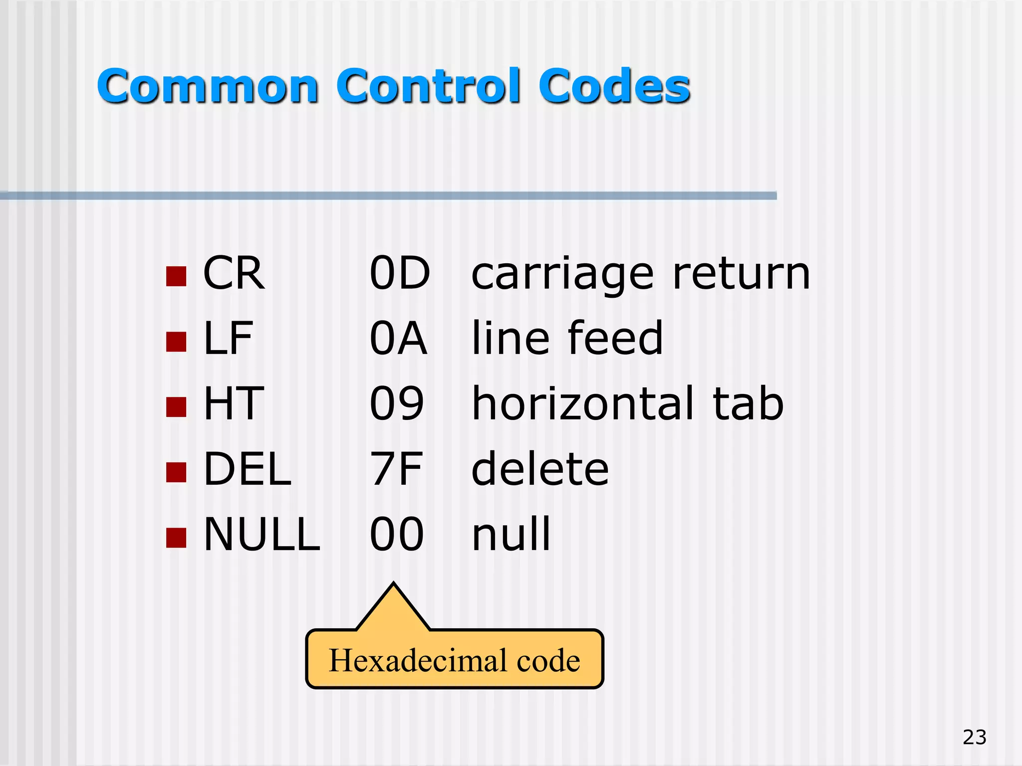 Introduction to Information Technology Lecture 3 | PPT