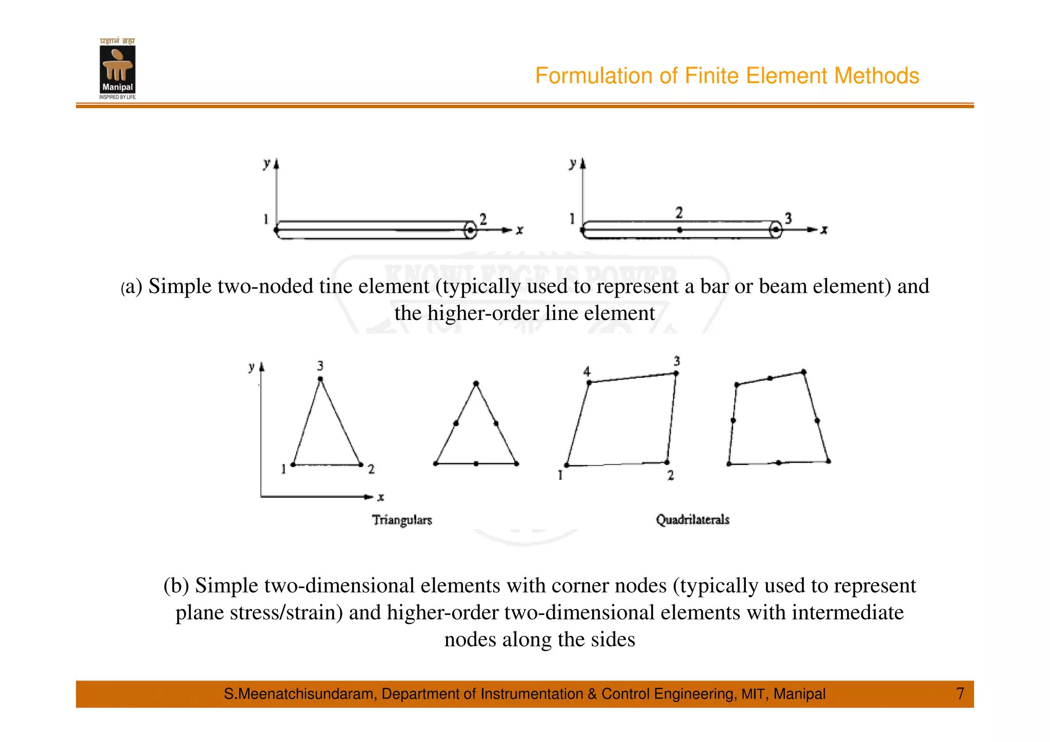 Lecture 10,11 Basics of FEM | PDF