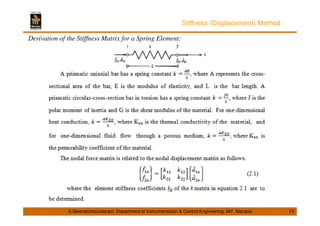 Lecture 10,11 Basics of FEM | PDF