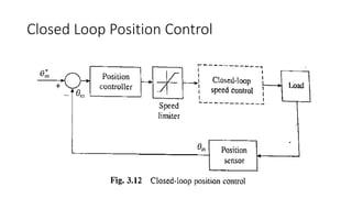 Lecture 10, 11, 12 modes of operation | PPTX