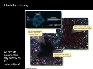 star formation lecture powerpoint presentation | PPT